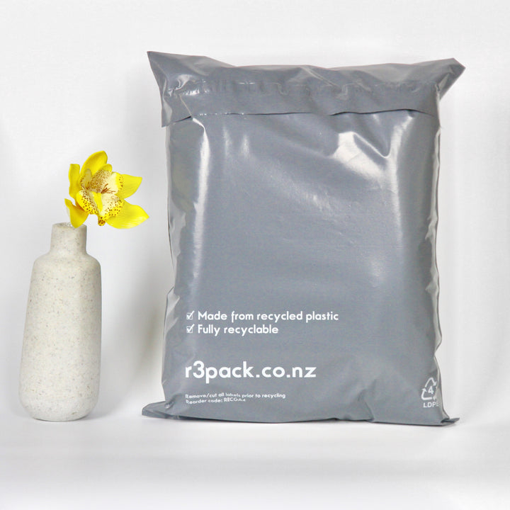 Collections – r3pack