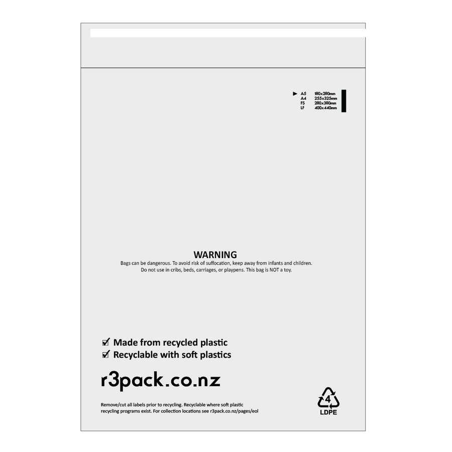 Collections – r3pack