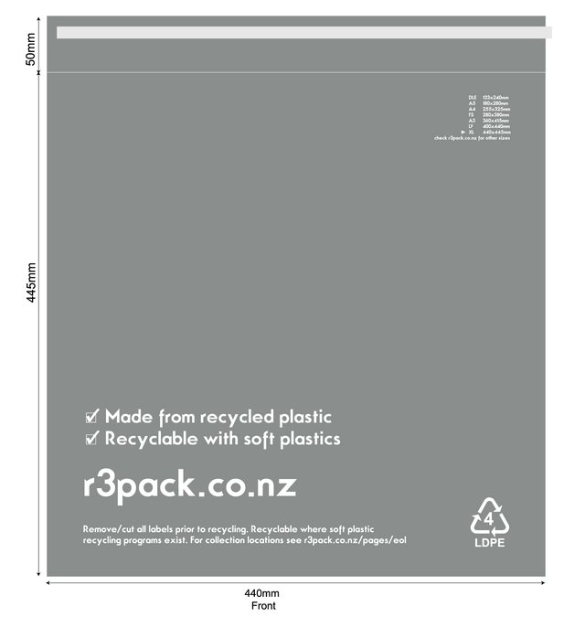 Collections – r3pack